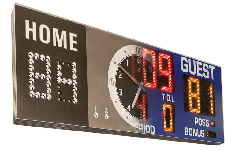 Legacy Series - All American Scoreboards